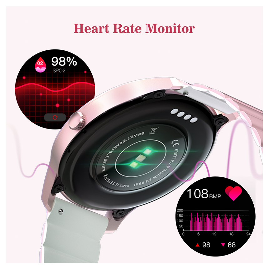 KIESLECT WATCH LADY LORA | Tienda Virtual